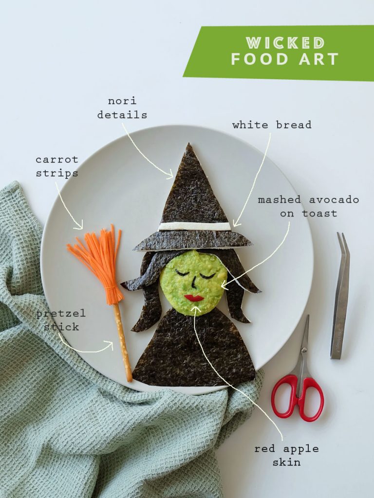 Wicked Food Art – A Crafted Lifestyle